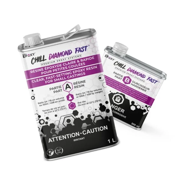 How to Color Epoxy Resin: A Guide to Pigments | CHILL EPOXY