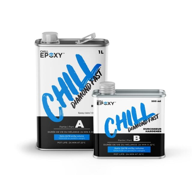 Clear Fast Set Epoxy for Small Projects | CHILL EPOXY™